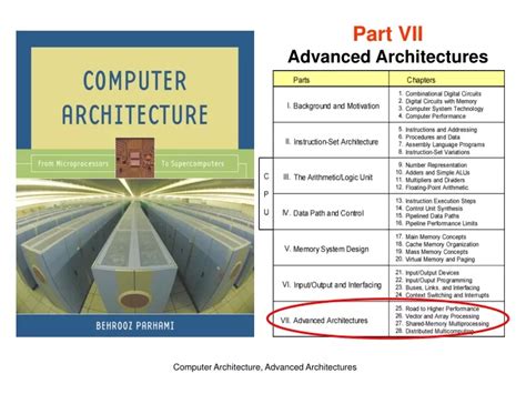 Ppt Advanced Architectures Performance Enhancement With Instruction