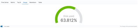 We Made A Search Engine For Stack Overflow With Elastic Search
