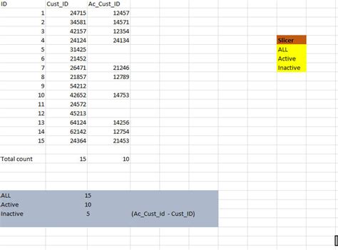 Solved Dynamic Slicer Microsoft Fabric Community