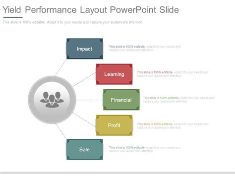 Yield Performance Layout Powerpoint Slide Powerpoint Slide Images