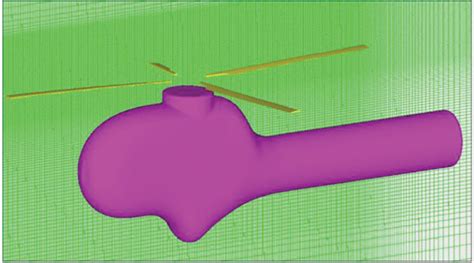 Computational Grids Used For Cfd Analysis Download Scientific Diagram