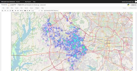 Mastering Data Science Menggunakan Tools Python