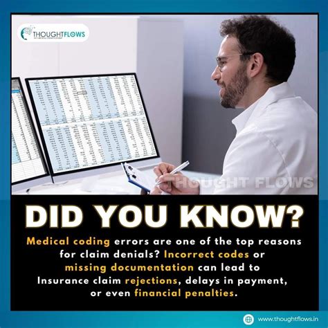 Medicalcodingmagic Medicalcoding Healthcareheroes Codetocare