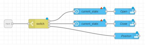 How To Send An Entity In A Subflow Node Red Home Assistant Community