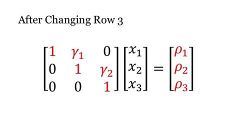 Thomas Algorithm