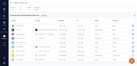 manage their workflows