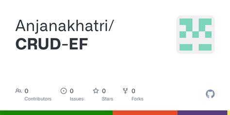 Github Anjanakhatri Crud Ef