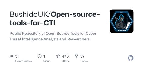 GitHub BushidoUK Open Source Tools For CTI Public Repository Of Open Source Tools For Cyber