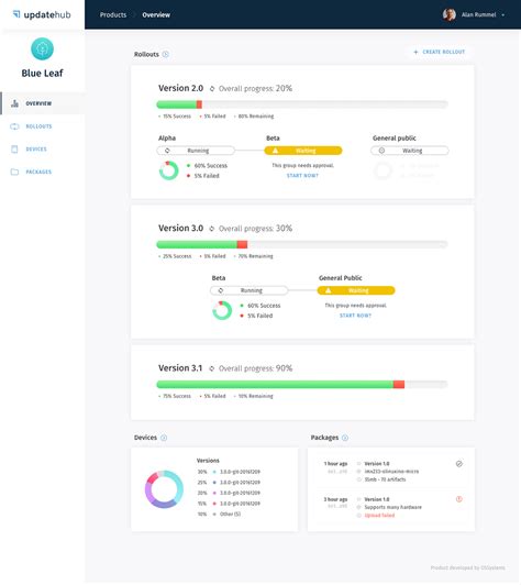Uxui Updatehub App On Behance