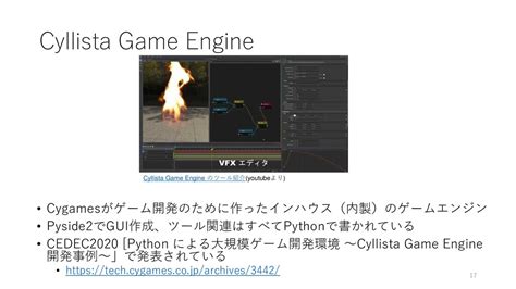 Pythonのguiについて Speaker Deck Pythonのguiについて Speaker Deck