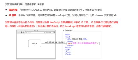 初识javascript 概念，注释，js输入和输出语句 Csdn博客
