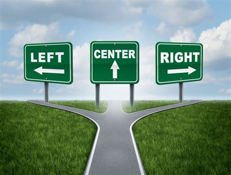 Left Wing Vs Right Wing What S The Difference