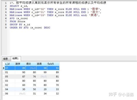 sql面试必会50题 知乎