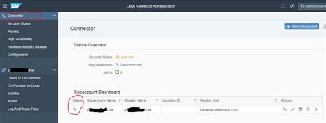 Connecting Sap Hana Cloud Platform With The Cloud Connector