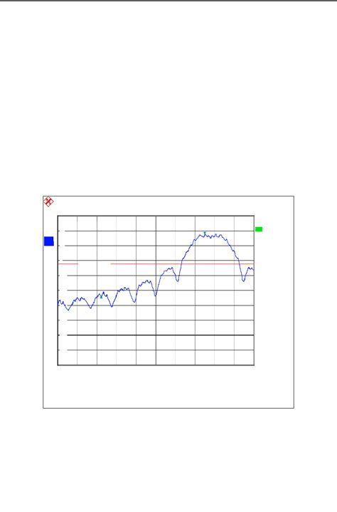Eg1r1s2 Gridstream Rf Enhanced Integrated Focus Ax Meter Test Report 10