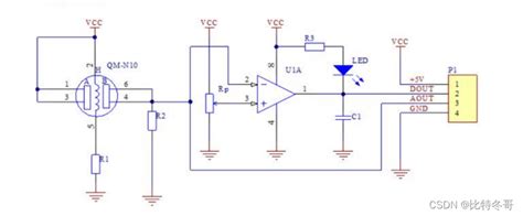 基于gec6818 Qt智能病房监控系统gec6818显示温度湿度光强 Csdn博客