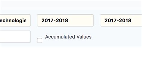 Fix Checkbox Alignment In Firefox Various Places · Issue 12727 · Frappeerpnext · Github