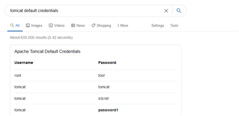 Hack The Box Jerry Walkthrough Steflans Security Blog