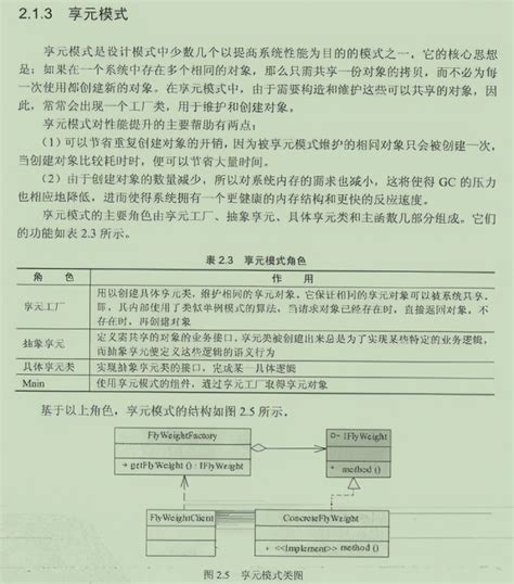 Java程序员如何更好的上手java性能优化？ Csdn博客