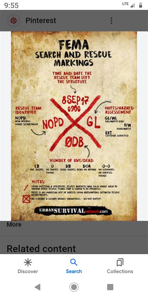 The Fema X Survivalist Forum