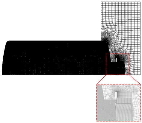 Jmse Free Full Text Numerical Analysis For Performance And The Combustion Reactants Of The