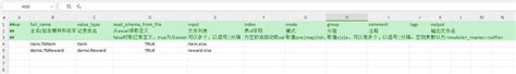 配置定义 luban