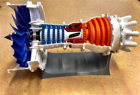 3d Printed Model Of A Gas Turbine Engine Download Scientific Diagram