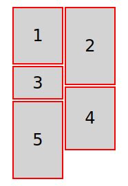 CSS Grid Row Does Not Get The Smallest Possible Height To Fit Content
