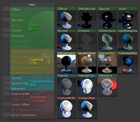 Shaderforge插件分享shaderforge 怎么断开链接 Csdn博客