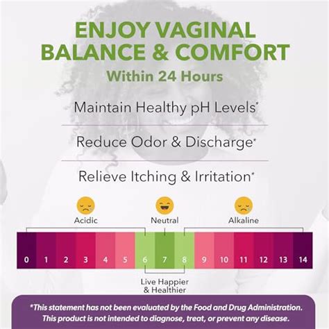 Intimate Rose Boric Acid Suppositories Manages Odor Promote Ph Balance For Women Vaginal