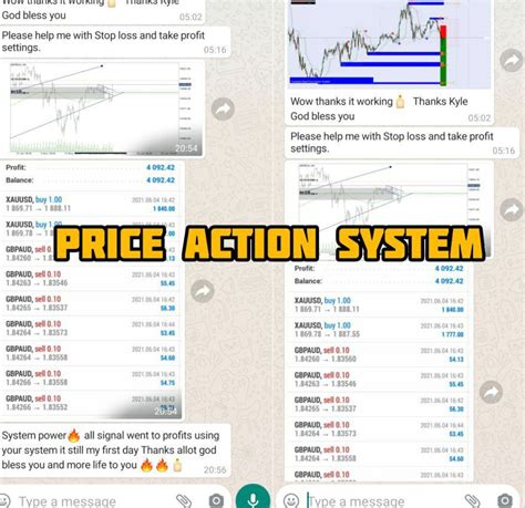 forex hub mt4 fx141