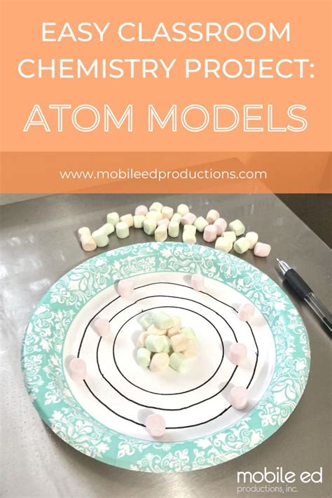 Easy DIY Classroom Chemistry Project Atom Models Atom Model Chemistry Projects Chemistry