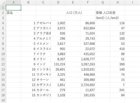 フリーソフトを使わずpdf内にある表をexcelに変換する方法｜office Hack