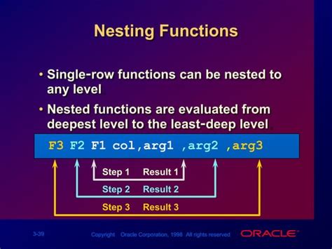 Les03 Single Row Function Ppt Free Download