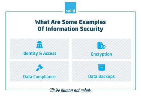 Information Security Vs Cyber Security Differences Explained