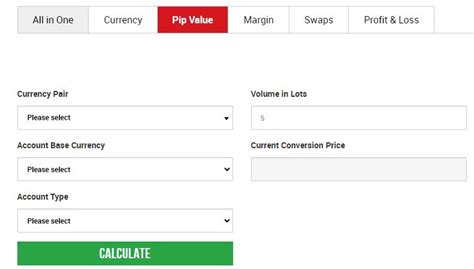 understanding pip in forex trading a guide to calculating pip value in