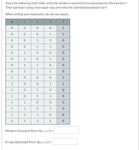 solved given the following truth table write the minterm