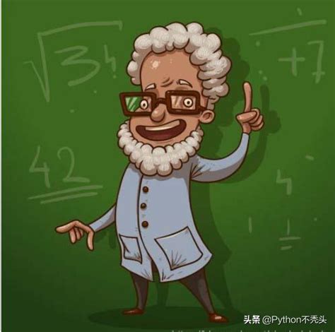 Python OpencV數字圖像處理之ROI區域的提取 頭條匯