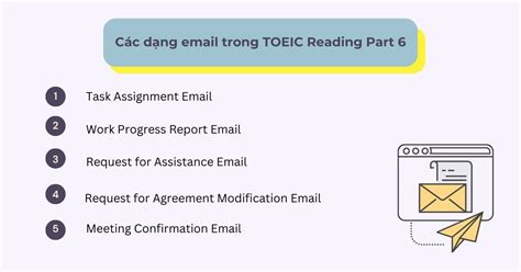 Dạng Email Trong Toeic Reading Part 6 And Các Bước Xử Lý