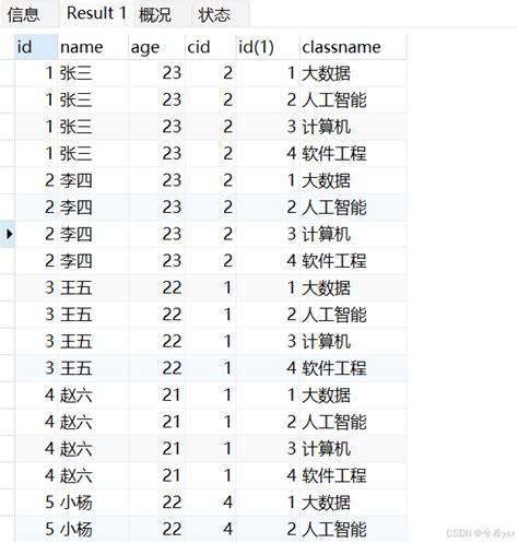 数据库的多表查找数据库多表查询 Csdn博客 数据库的多表查找数据库多表查询 Csdn博客