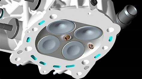 How Ducati Skyhook Semi Active Suspension Works