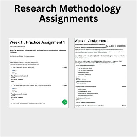 Research Methodology Assignments Notes Le Lo