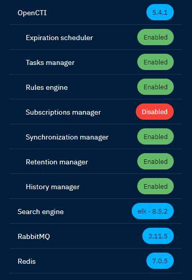 The Web Interface Of The Opencti Platform Is Continuously Disconnected And Connected Issue