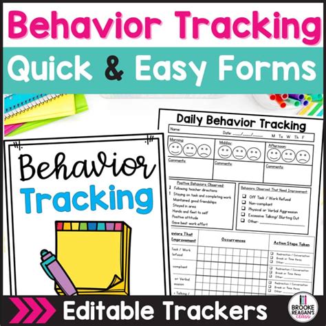 Behavior Tracking Sheets Editable Tracker Forms Frequency Data