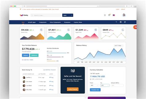 Wieldy React Admin Template Ant Design And Redux Dashboard Template Templates Admin