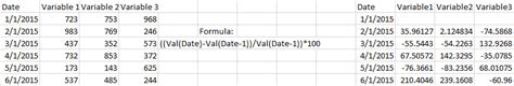 Dataframe How To Find The Difference Between Values On 2 Rows In A