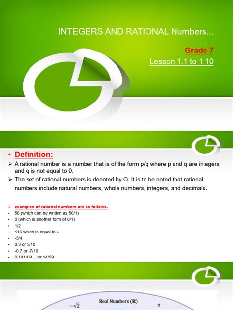 Integers And Rational Numbers Pptx Grade 7pptx 2222 Pdf Numbers Rational Number