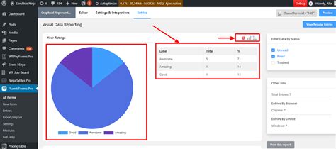 Visual Representation Of Form Entries In Fluent Forms Wp Manage Ninja