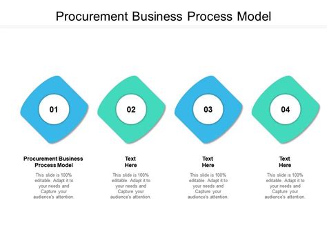 Procurement Business Process Model Ppt Powerpoint Presentation File Outfit Cpb Powerpoint