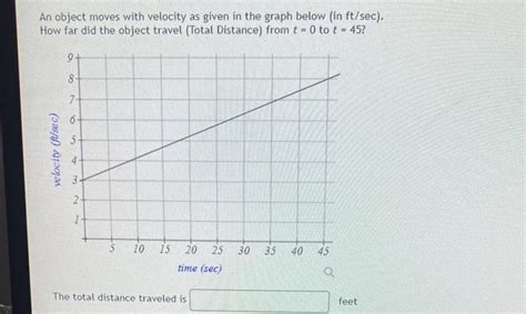 Solved An Object Moves With Velocity As Given In The Graph Chegg